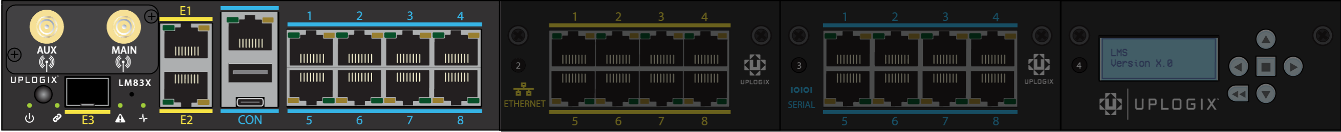 Migration Guide - 5000 to LM83X - Local Manager User Guide